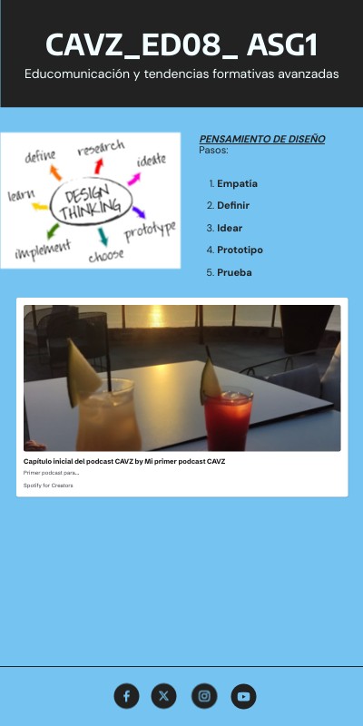 CAVZ_ED08_ ASG1_MODULO3 | Genially