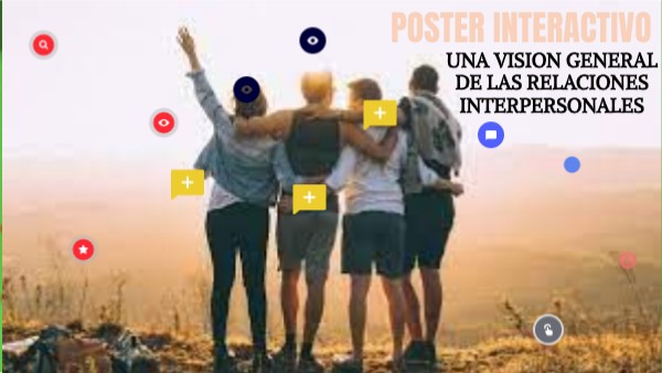 poster interactivo | Genially