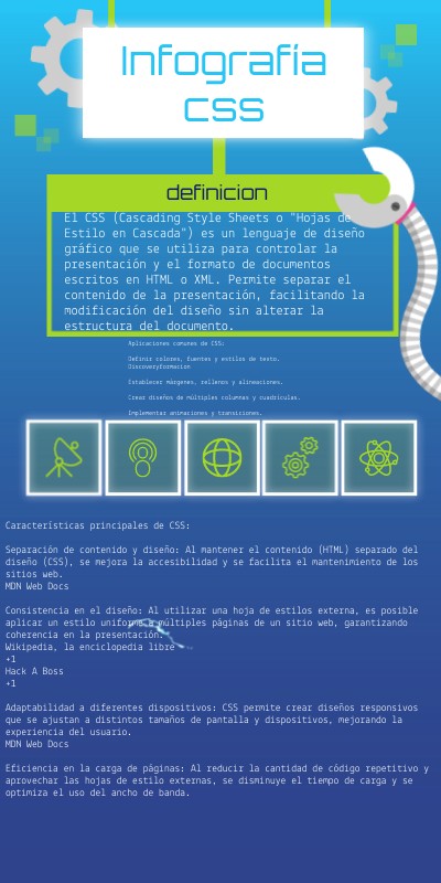 Infografía css | Genially