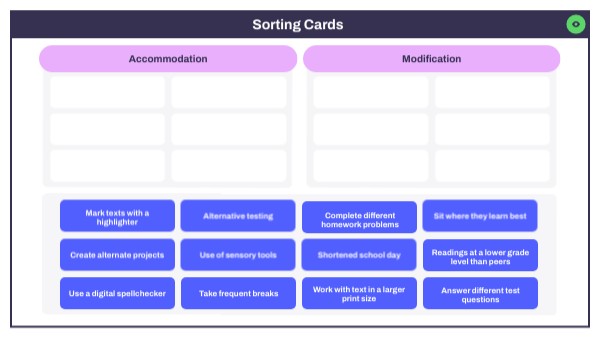 Accommodations and Modifications Sorting Cards | Genially