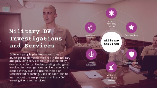 Military DV Investigations and Services | Genially
