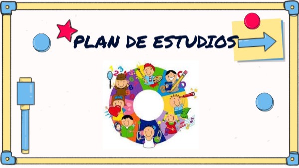 PLAN DE ESTUDIOS | Genially