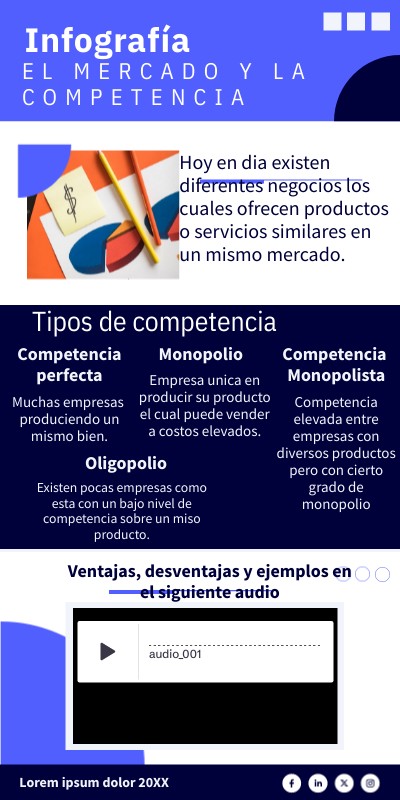 Infografía Tipos De Competencias En El Mercado | Genially