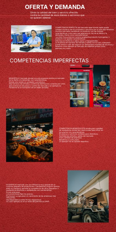INFOGRAFIA OFERTA Y DEMANDA | Genially