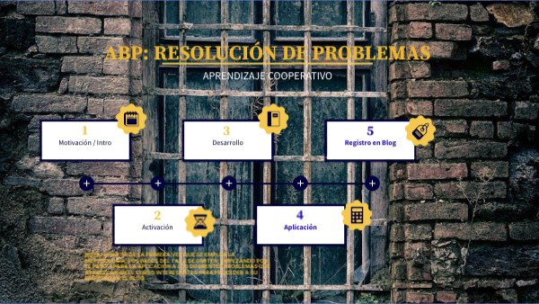ABP: RESOLUCIÓN DE PROBLEMAS | Genially