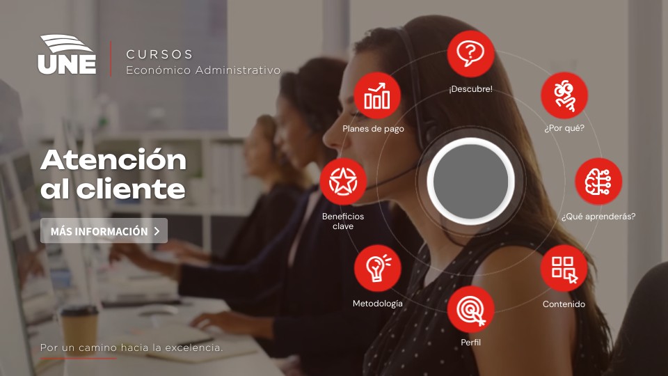 Atención al cliente | Genially