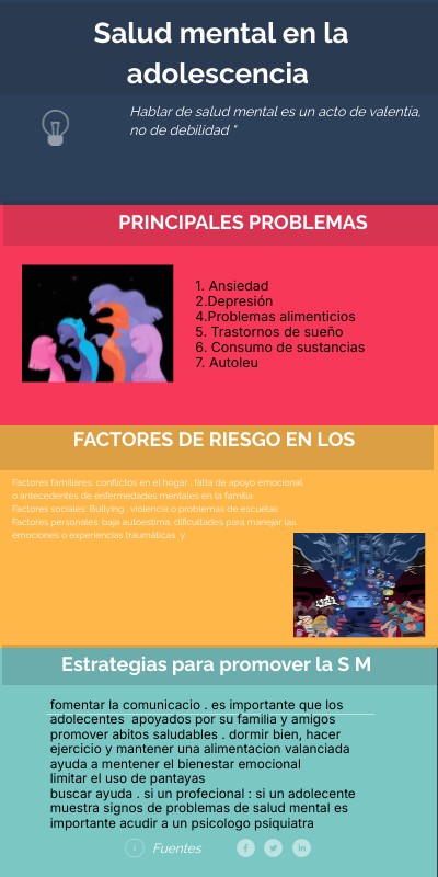 Salud mental en la adolescencia | Genially