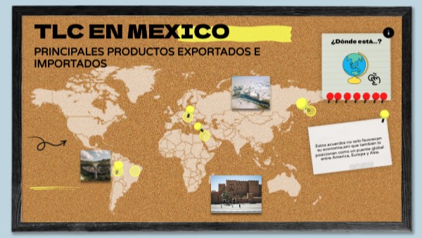 TLC EN MEXICO | Genially