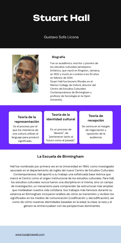 Stuart Hall | Genially