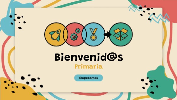 Recursos TIC | Genially