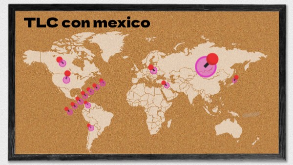 TLC con mexico | Genially