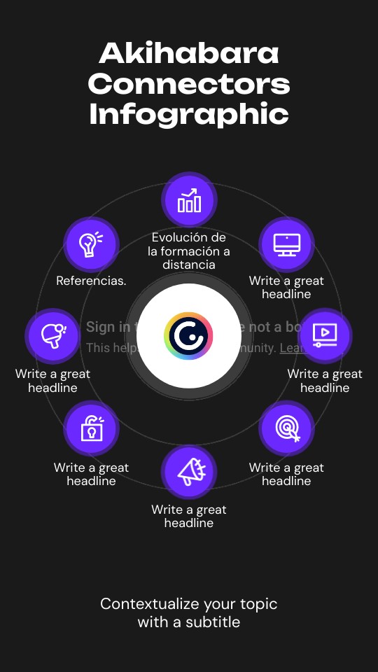 Akihabara Connectors Infographic | Genially