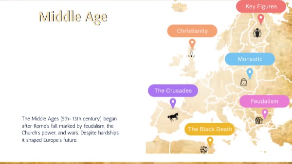 Middle Age | Genially