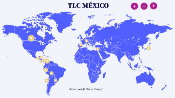 TLC MÉXICO | Genially