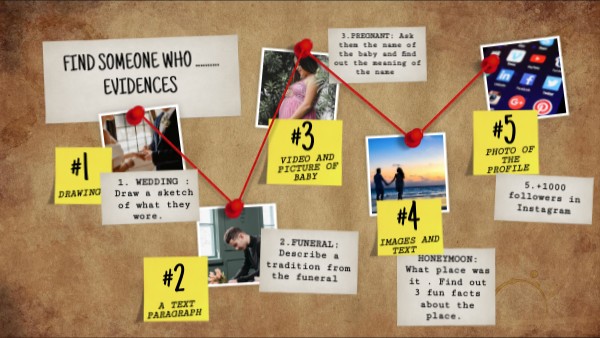 FIND SOMEONE WHO......... (stages of life) | Genially