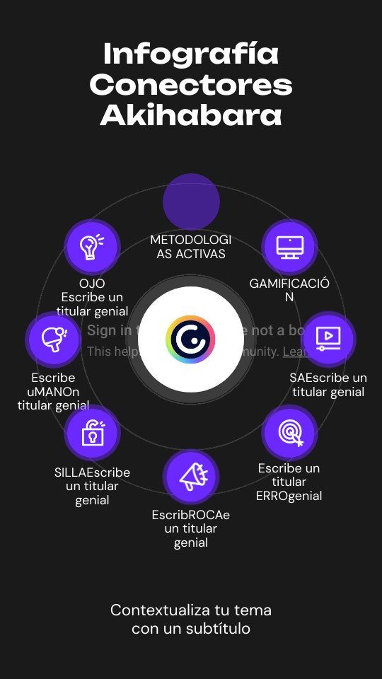 Infografía Conectores Akihabara | Genially