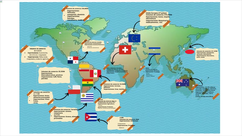 Mapa interactivo (1).pdf | Genially