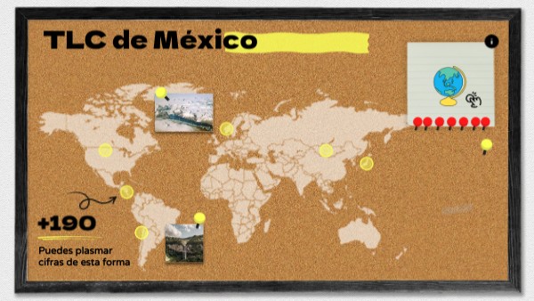 TLC de México | Genially