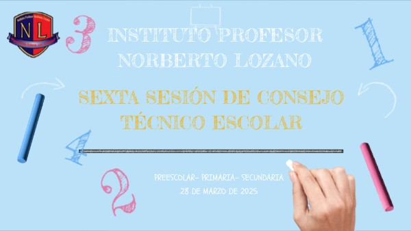 6° SESIÓN DE CTE | Genially