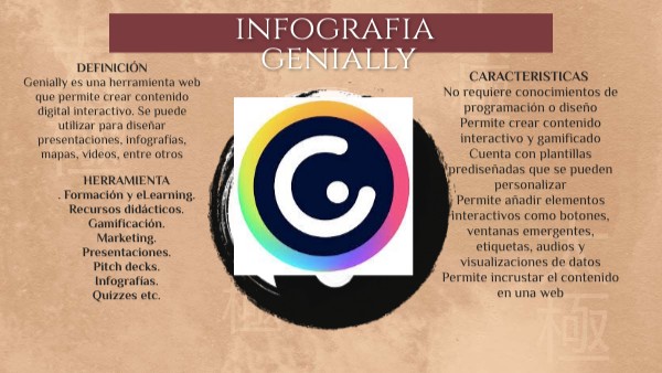 infografia genially | Genially