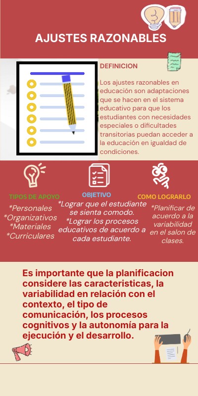 AJUSTES RAZONABLES | Genially