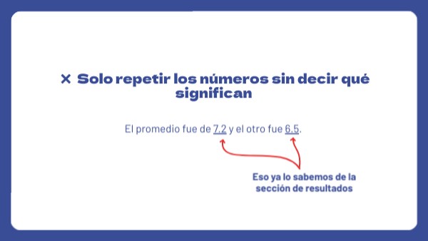 Solo repetir los números sin decir qué significan | Genially
