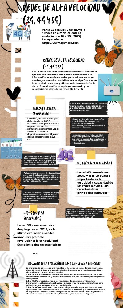 UC1-Act Int-VGCA | Genially