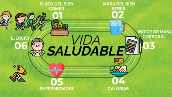 Vida saludable | Genially