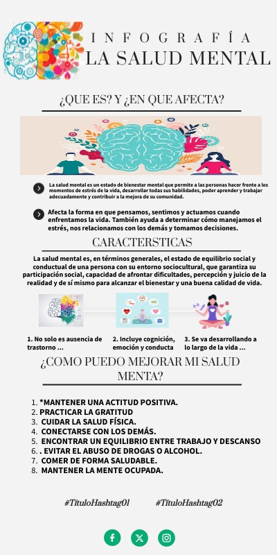 la salud mental | Genially