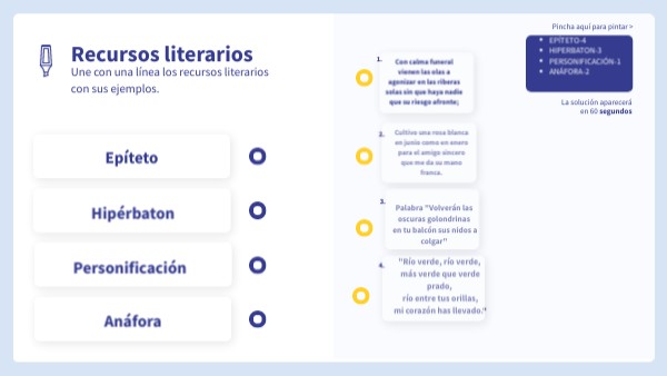 Recursos literarios | Genially