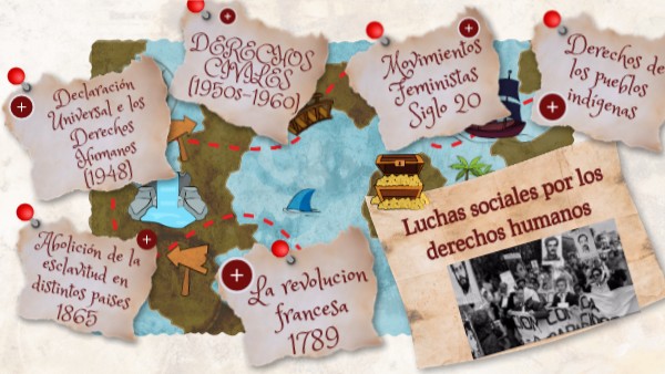 La revolucion francesa 1789 | Genially