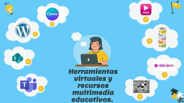 Herramientas virtuales y recursos multimedia educativos. | Genially