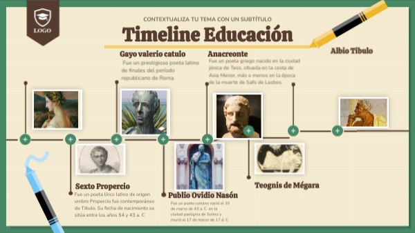 Línea temporal | Genially