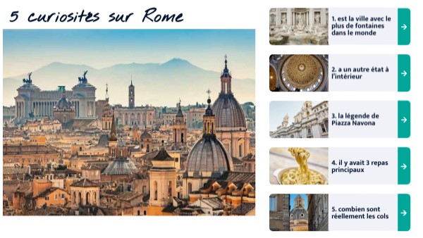 5 curiosités sur Rome | Genially