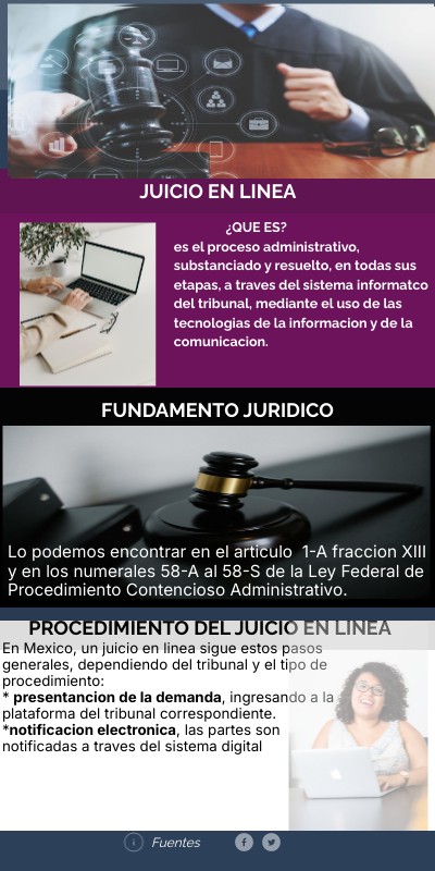 Genially_copy - Genially_copy - PROCESOS ESPECIALES | Genially