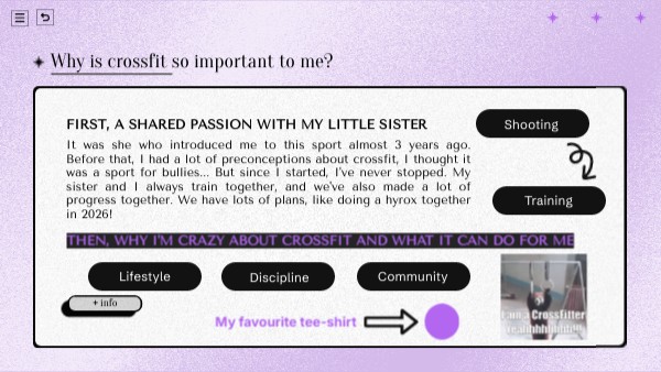 Why is crossfit so important to me? | Genially