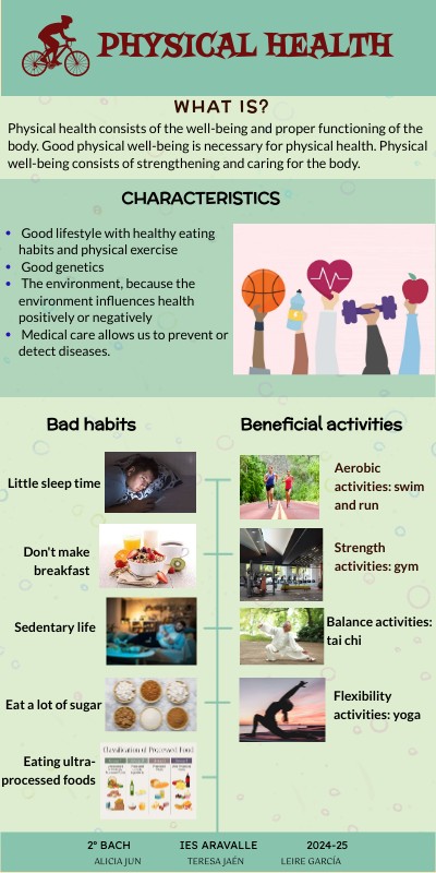 physical health | Genially