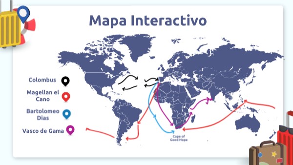 Mapa Interactivo | Genially
