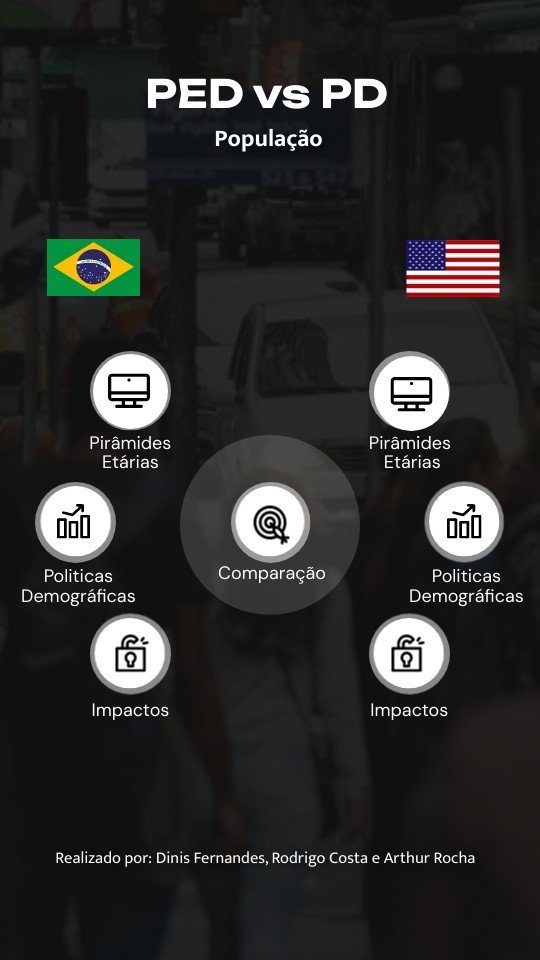 PED vs PD | Genially