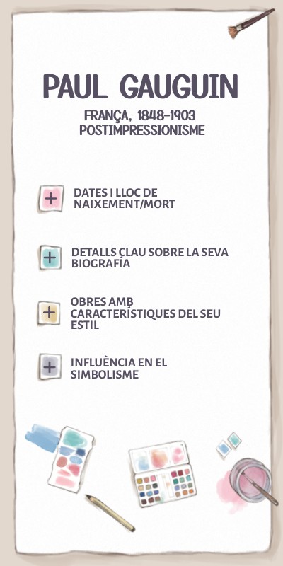 PAUL GAUGUIN | Genially