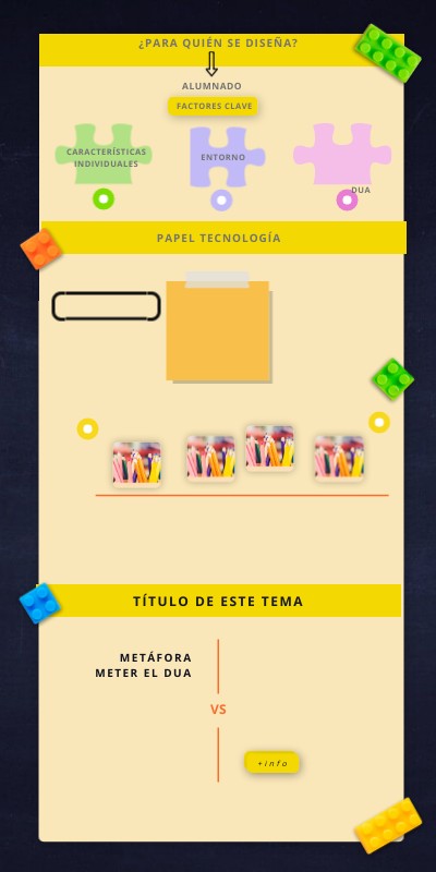 TÍTULO DE ESTE TEMA | Genially