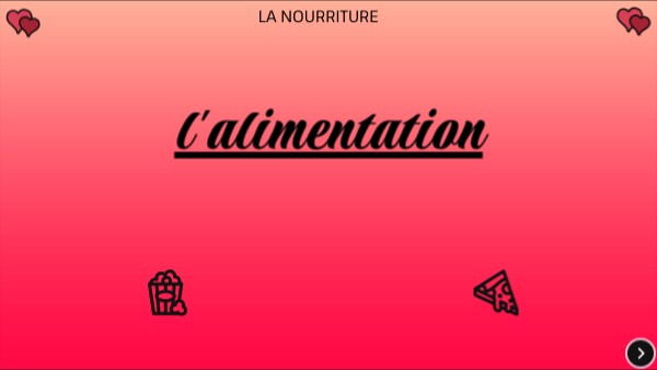 l'alimentation | Genially