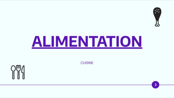 ALIMENTATION | Genially