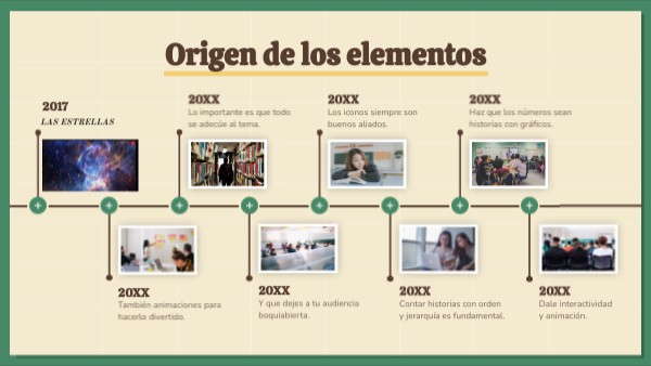 Origen de los elementos | Genially