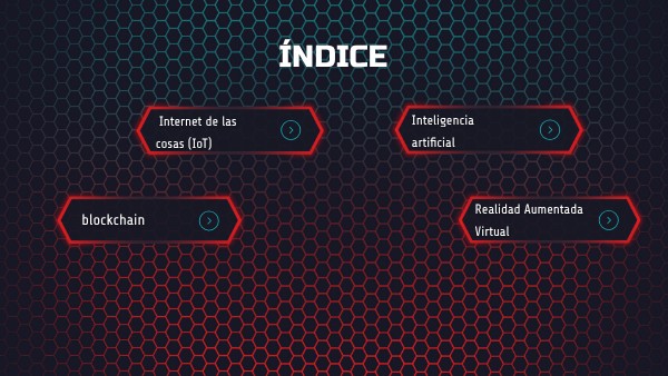 ÍNDICE | Genially