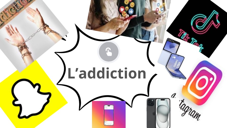 L’addiction | Genially
