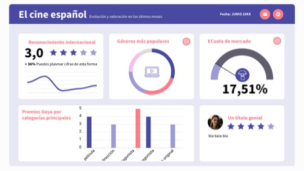 El cine español | Genially