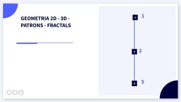 GEOMETRIA 2D - 3D - PATRONS - FRACTALS | Genially