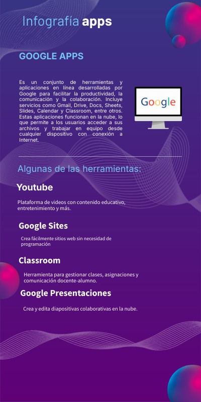 Infografía apps | Genially