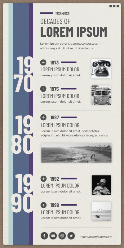 Decades Infographic | Genially